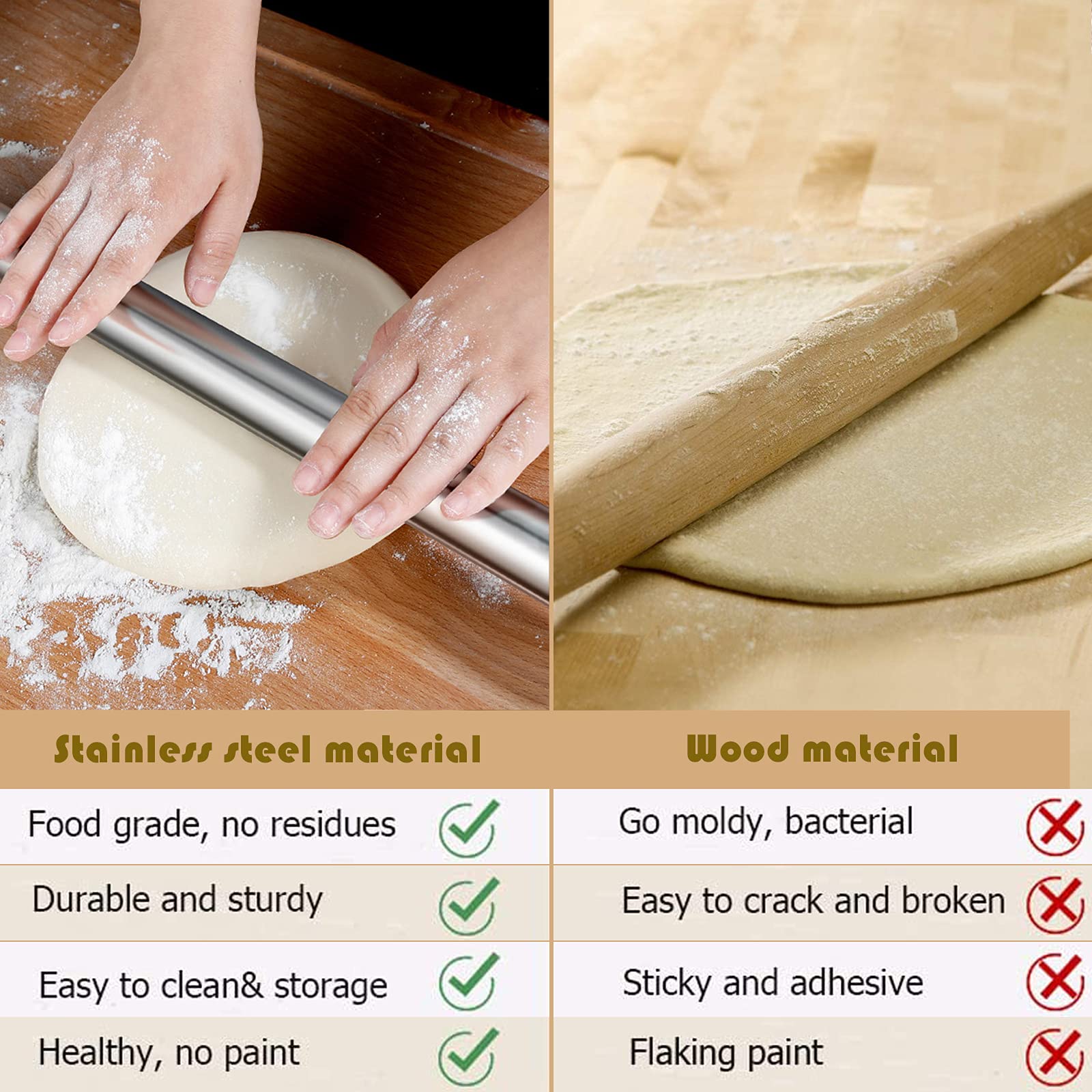 Stainless Steel Rolling Pin, Nonstick Rolling Pin for Baking Fondant, Pizza, Pie, Pastry, Pasta, Dough, Cookies