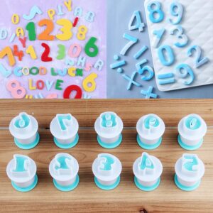 Alphabet Letter Numbers Cake Mould Set, BENBO 36 Pieces Fondant Cake Sugar Craft Cookies Stamp Impress Embosser Plunger Cookie Cutter Mold Biscuit Decorating Tools