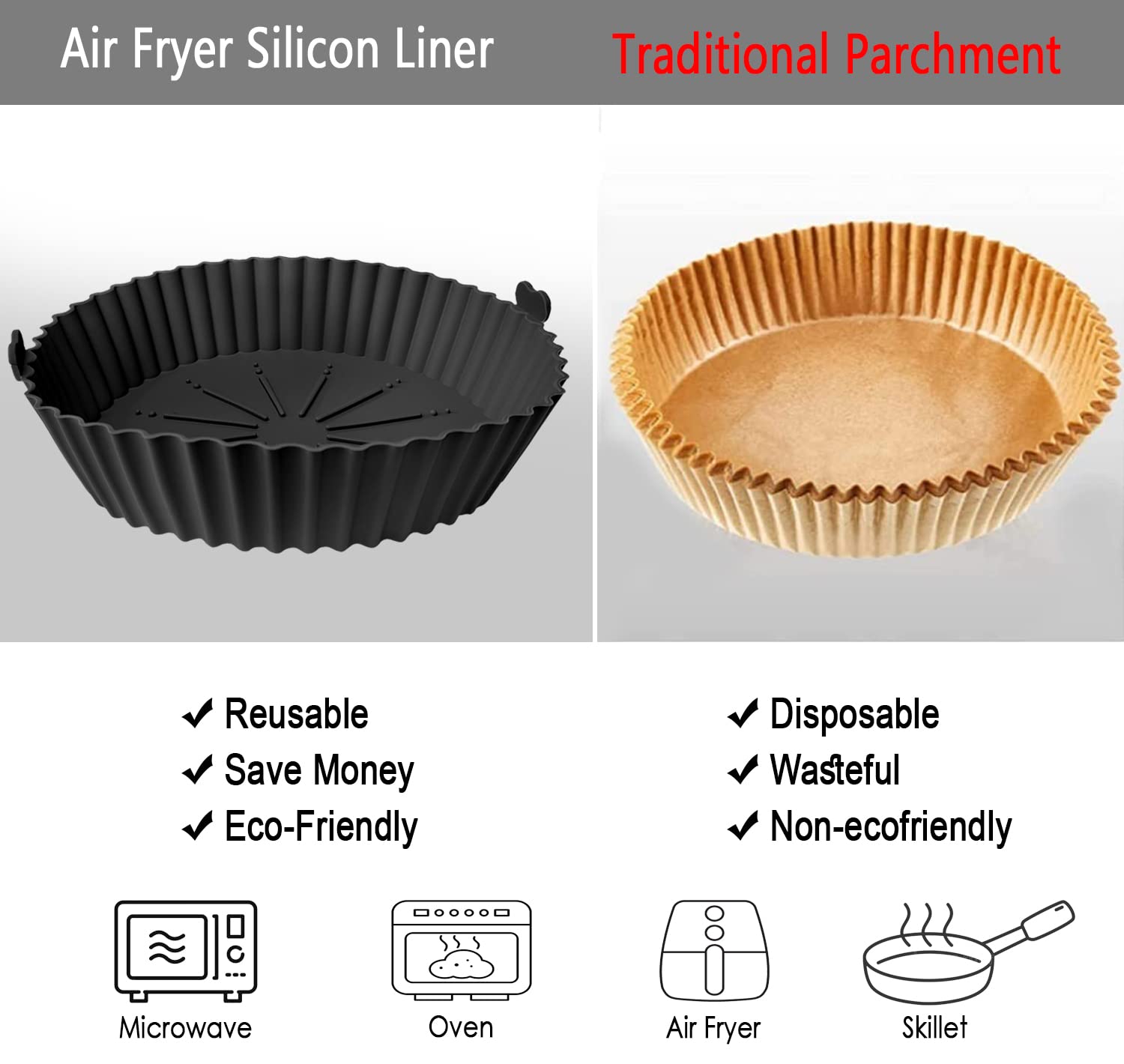 RMH Air Fryer Silicone Liners-Best Disposable Reusable Heat Resistant Non Stick Replacement Parchment Paper Liners Easy Clean Air Fryer Accessories 2-Pack Round Air Fryer Liners For 3QT-5QT (2.1*8.4)