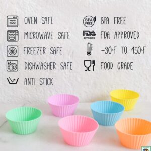 Muffinboi by XNM Creations, Premium Grade Silicone Cupcake and Muffin Liner Molds Baking Cups (Pastel), Pack of 24