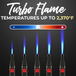 Power Camp Butane Blow Torch – Small Kitchen Food Torch – Safety Switch, Rotating Head, Ergonomic Design, Great for Camping – Culinary Crème Brûlée Torch 2,370°F, 2 Cans Included – by Jo Chef