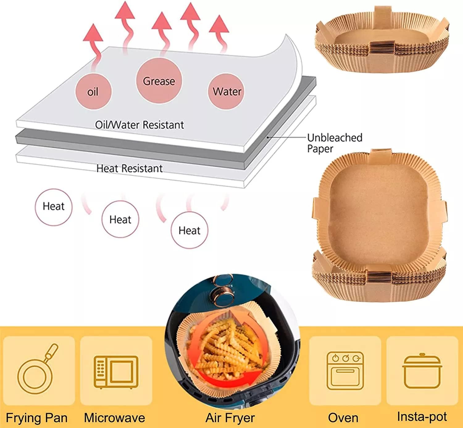 100 PCS Air Fryer Liners Square, Disposable Air Fryer Paper Liners, Parchment Paper Liner for Microwave, Non-Stick Grease-proof Paper for Air Fryer Compatible with Ninja Tower