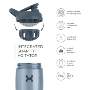 Promixx Original Shaker Bottle (MiiXR Edition) - Battery-powered for Smooth Protein Shakes - BPA Free, Original Mixr (Black) & (Graphite Grey Classic Shaker)