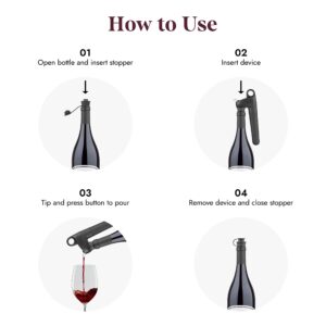 Coravin Pivot Stoppers - Pack of 6 - Preserve Wine for Years - For Pivot Wine Preservation System - Specially Sealing Plastic - For By-the-Glass Wine Saver - Uses 100% Argon Gas