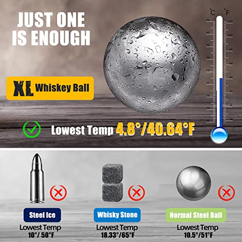 Gifts for Men Dad Husband Christmas, Whiskey Stones Set Whiskey Glasses Set of 2 Large XL Stainless Steel Balls Unique Anniversary Drinking Gift Set Bourbon Gift for Him Uncle Grandpa Boyfriends