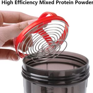 Protein Shaker Bottle for Protein Mixes, 17 OZ, Leak Proof | Easy Clean Up | BPA Free, Tasteless, Safe Material | Measurement in ML & OZ | Shaker Bottles for Protein Mixes (Red)