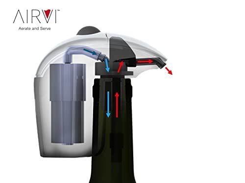 AirVi Automatic Wine Dispenser and Aerator, Electric Wine Decanter and Pourer, Premium Wine Accessories for Enhanced Aroma and Flavor, No Spills or Drips, Clean Pouring, Silver