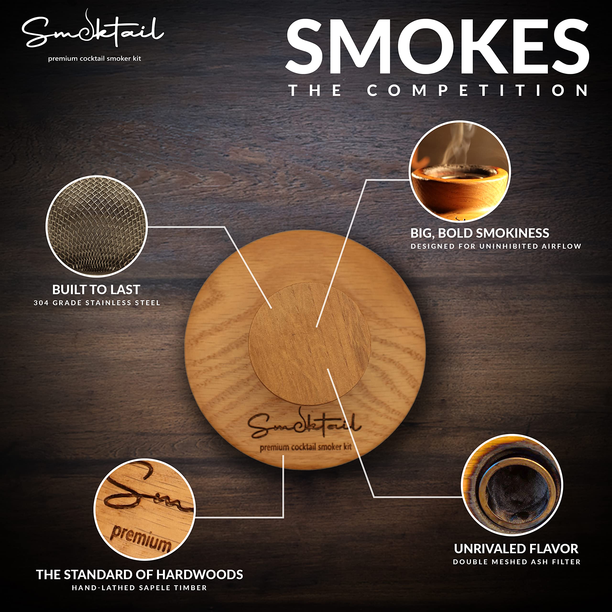 Cocktail Smoker Kit by Smoktail - Bourbon Smoker Kit - Experience The Perfect Blend of Bourbon and Smoke Best Gift to Men and Women (Without Butane) (Premium Kit)