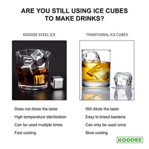 koodee Whiskey Stones, Father's Day Gift Set from Son Whiskey Gifts for Men, Reusable Ice Cubes with Tongs and Ice Cube Trays(Set of 8)