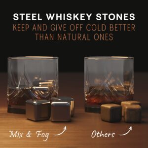 Old Fashioned Cocktail Smoker Mixology Bartenders Kit - For Cocktails, Bitters, Brandy & Scotch, Whiskey, Bourbon | 4 cans of Wood Chips, 4 Coasters, 8 Stainless Steel Whisky Stones, Torch (NO Butane)