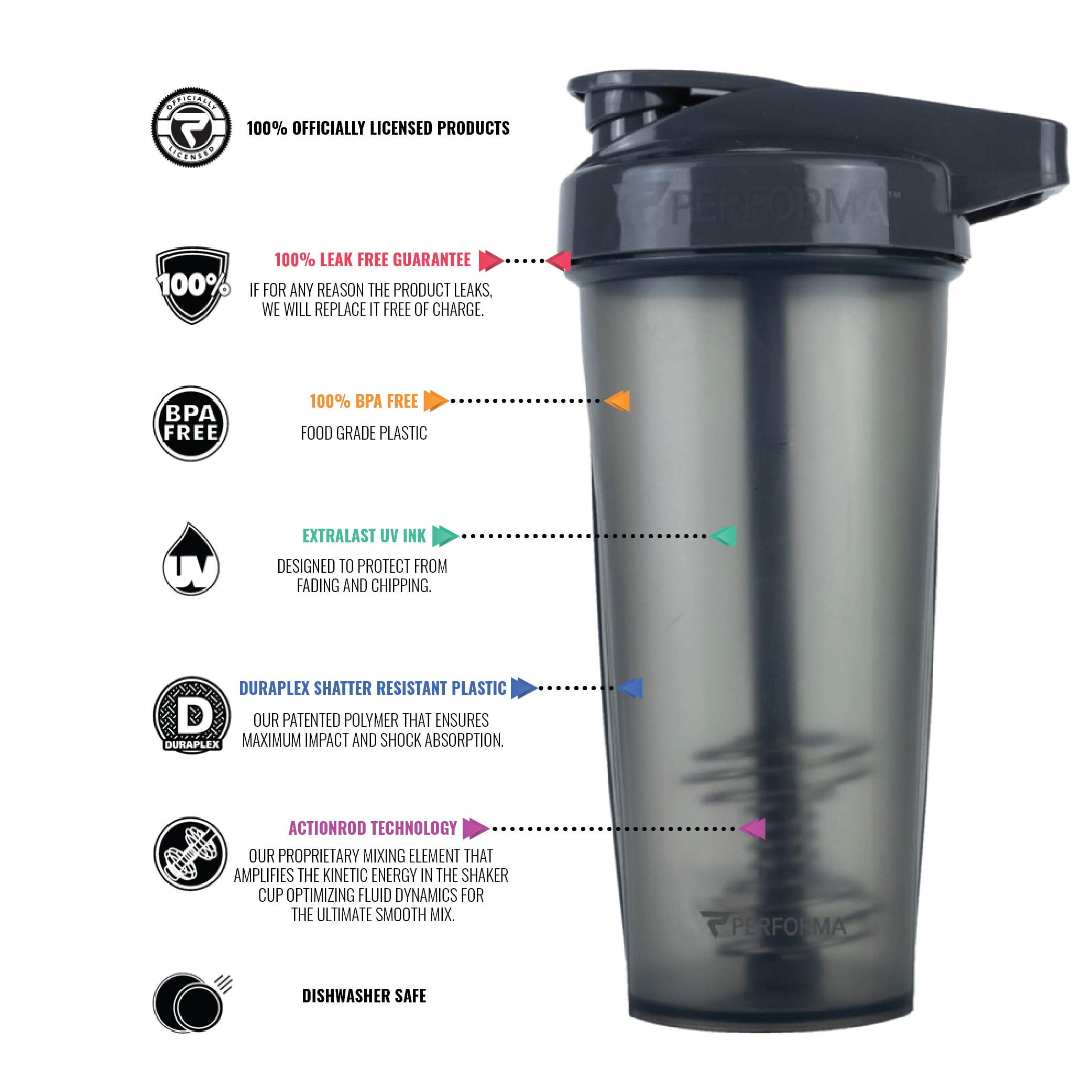 PerfectShaker™ ACTIV Shaker Cup, 28 oz - SLATE, Leak Free, Shatterproof, Water Bottle Shaker Bottle With ActionRod Sports Mixer Technology