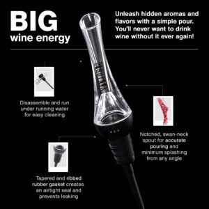 Wine Aerator Pourer and Waiter's Corkscrew Bundle (Black) by Vintorio