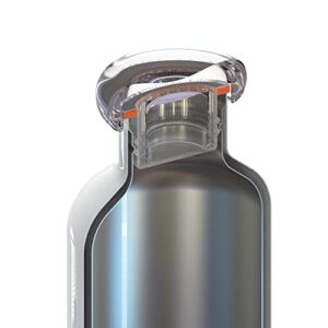 Guzzini Insulated Travel Bottle