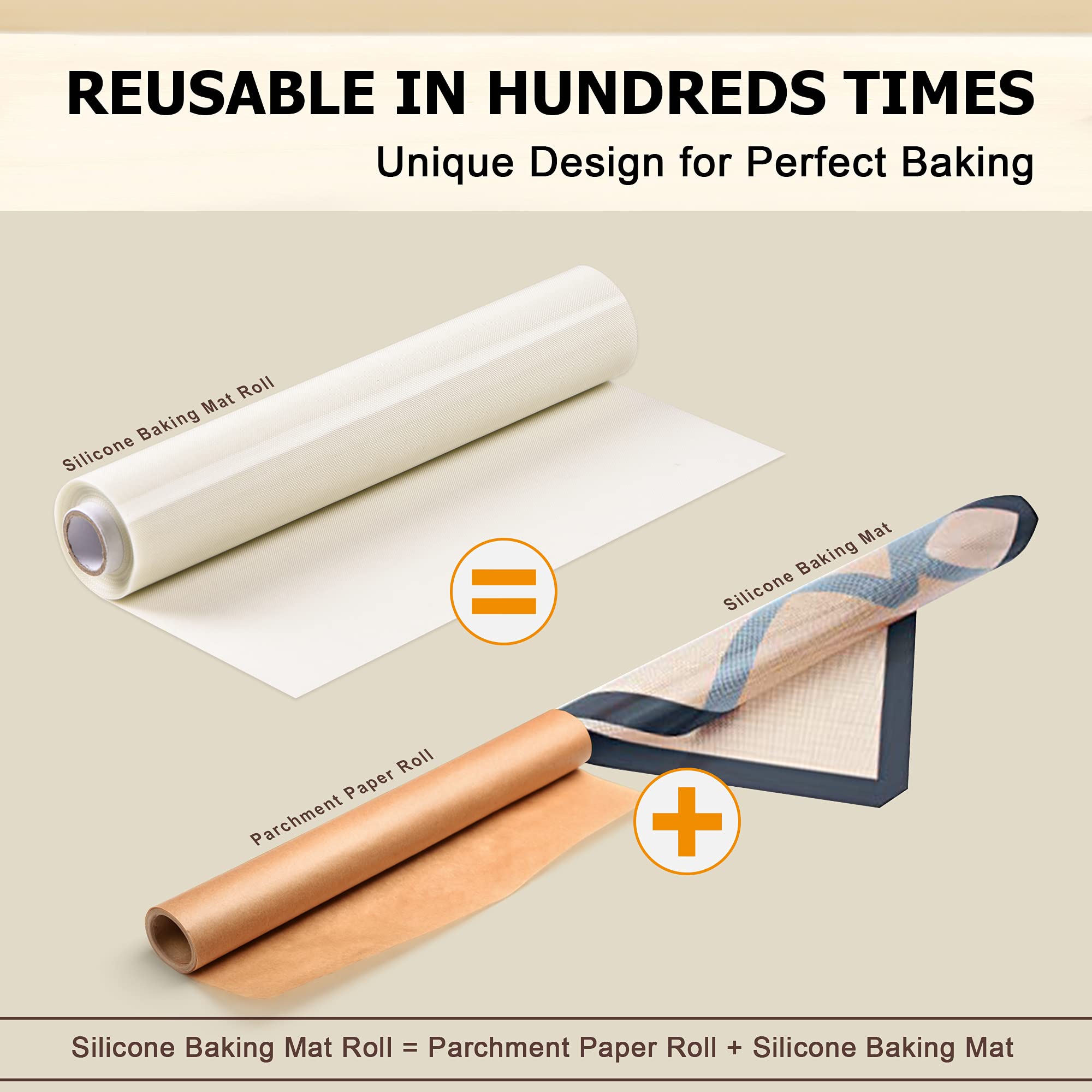 MMmat Silicone Baking Mat Roll - Best German Silicone - Non-slip Silicone Pastry Mat, Non-Stick Reusable Air Fryer Linner, Counter Mat, Oven Liner, Freeze Dryer Mat - 12IN x 8FT