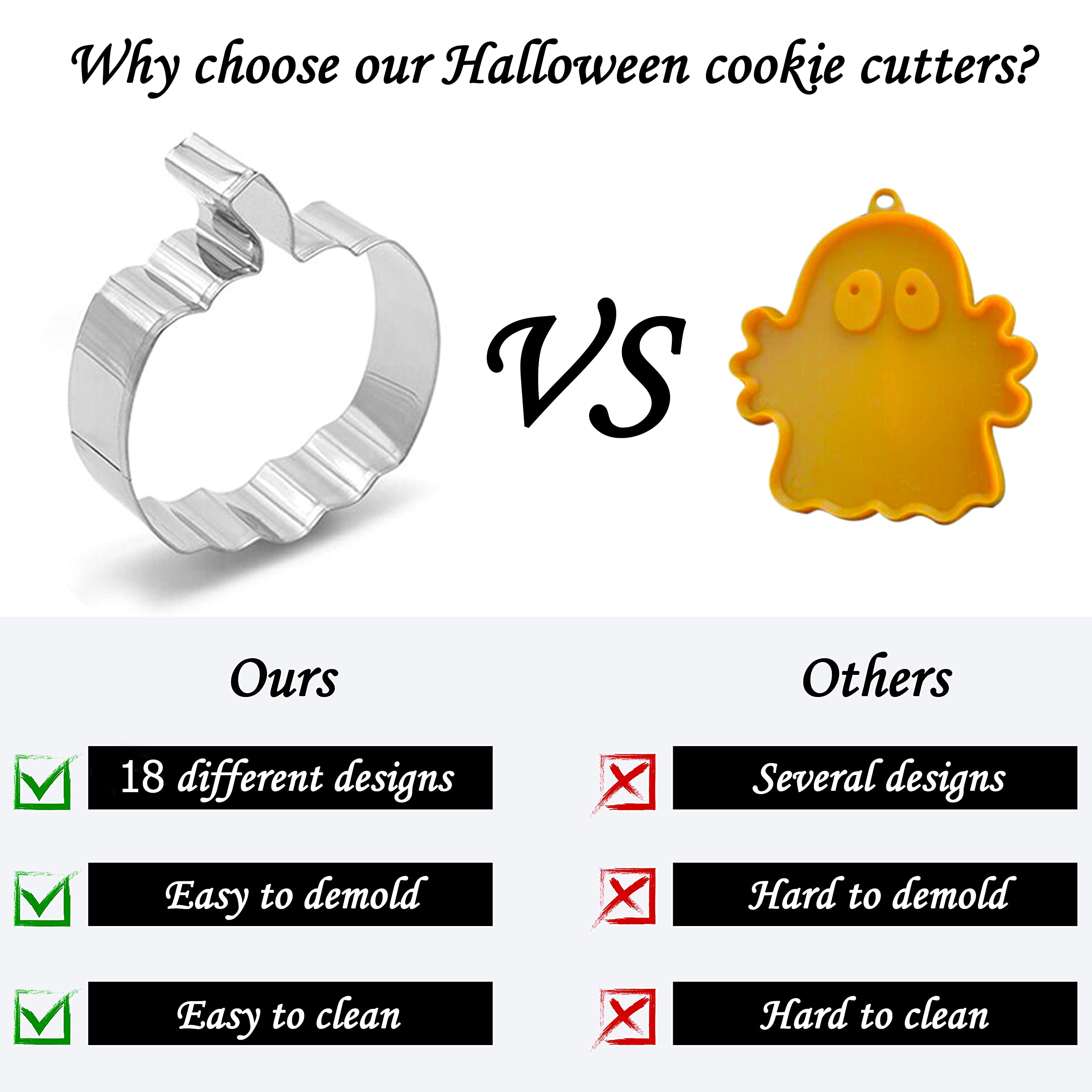 18PCS Halloween Cookie Cutters - Pumpkin,Witch,Bat,Ghost,Cat,Tombstone,Spider, Skull,Candy Corn, Owl,Hat,Cauldron,Broom Party Supplies