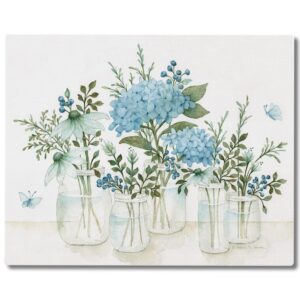 counterart mason jars & florals 3mm heat tolerant tempered glass cutting board 15” x 12” manufactured in the usa dishwasher safe