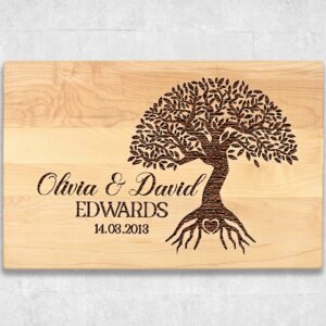 Personalized Cutting Board Wedding Gift for Couple Custom Rectangular Cutting Board Hubby Wifey Gift