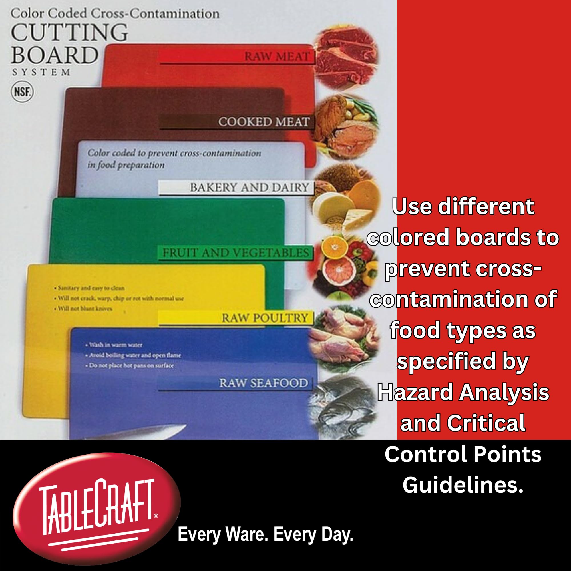 TableCraft Products CBG1218AGN Cutting Board,"Grippy", 12" x 18" x 1/2", Color Coded Green