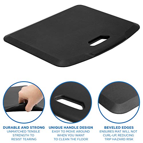 Mount-It! Anti Fatigue Floor Mat | Standing Comfort Mat for Standing Desk, Home, Office, Kitchen, Garage | Anti-Slip Washable Surface| 18"x22" | Rubberized Gel Foam Black