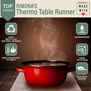 RIMONA'S Thermo Heat Resistant Table Runner and Trivet for Hot Dishes - Waterproof Hot Plates to Protect Table and Countertop - Kitchen & Dining 350F Heat Protector 40" - White Golden Marble