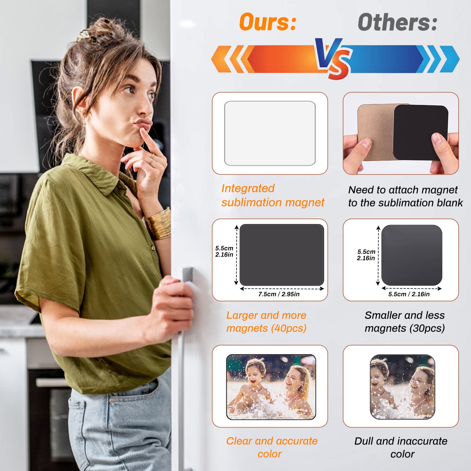 Lucomb 40 PCS Sublimation Magnets Blank, 5.5x7.5 CM Personalized Fridge Refrigerator Magnets Blanks Sublimation Magnetic Sticker Blanks Products for DIY Kitchen Microwave Office Wall Door Decorative