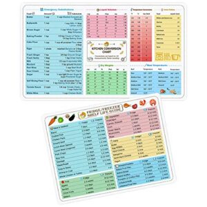 kitchen conversion chart magnet and magnetic fridge freezer shelf life guide for cooking, baking and 35 common food preservation