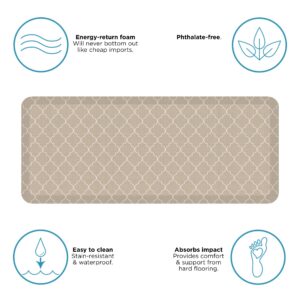 NewLife by GelPro Anti-Fatigue Designer Comfort Kitchen Floor Mat, 20x48" , Trellis Khaki Stain Resistant Surface with 3/4” Thick Ergo-foam Core for Health and Wellness