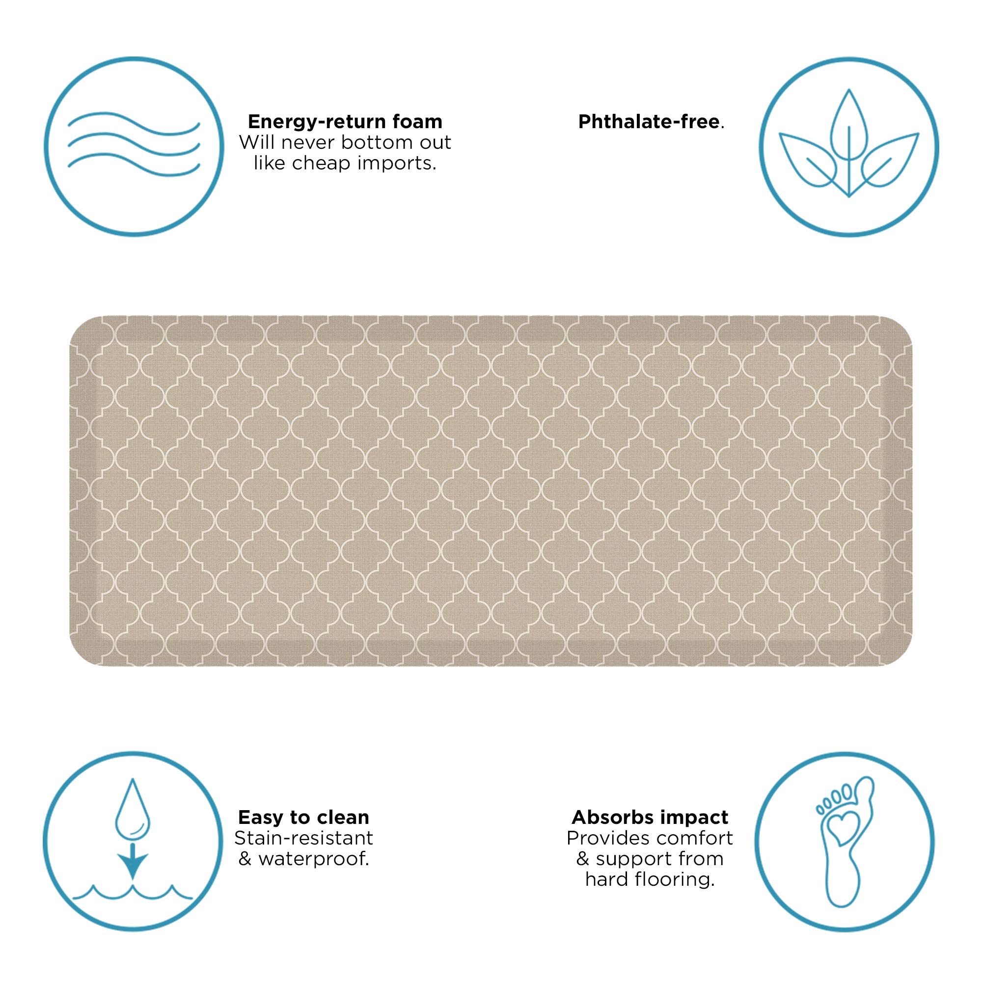 NewLife by GelPro Anti-Fatigue Designer Comfort Kitchen Floor Mat, 20x48" , Trellis Khaki Stain Resistant Surface with 3/4” Thick Ergo-foam Core for Health and Wellness