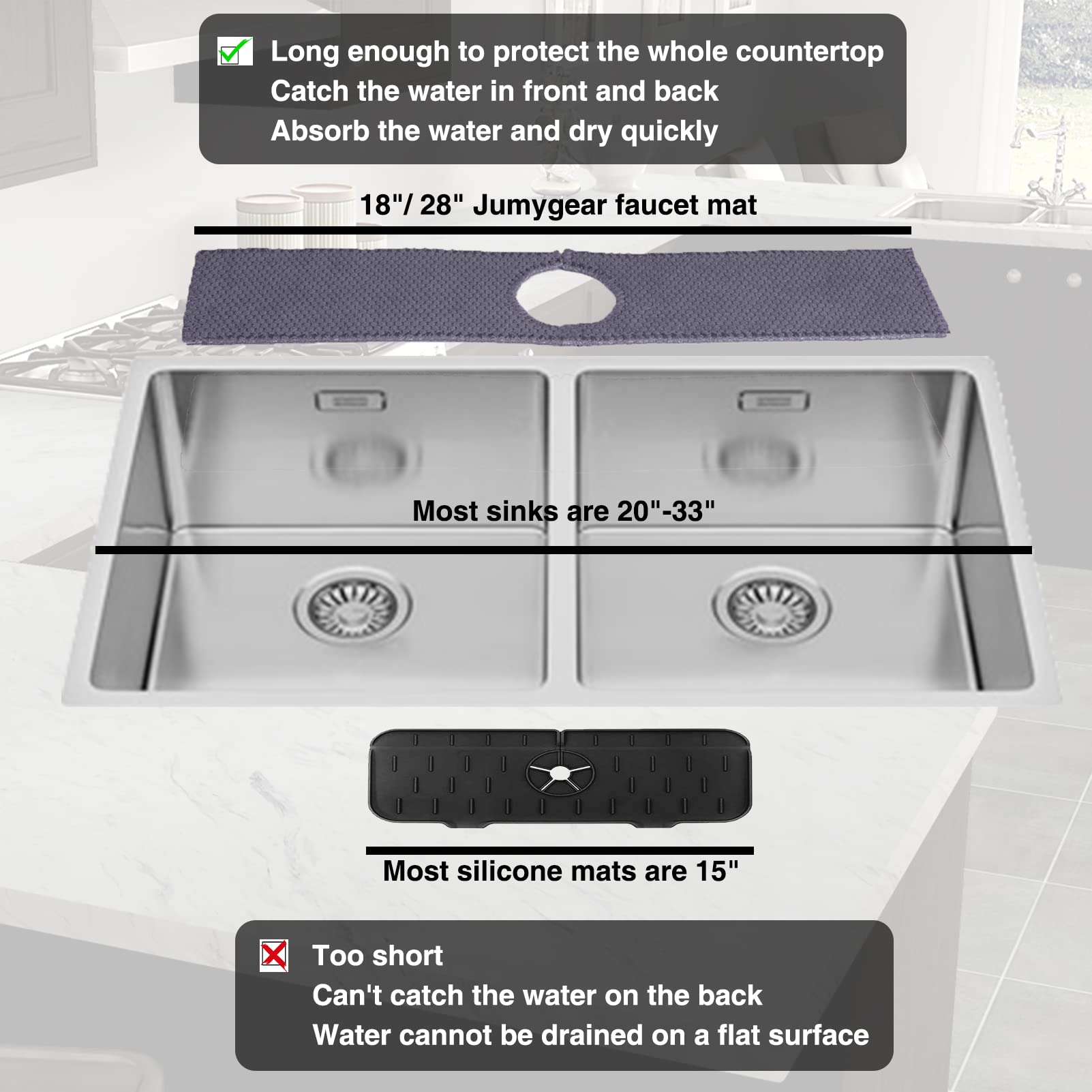 18'' Kitchen Faucet Absorbent Mat, Sink Splash Guard, Microfiber Faucet Handle Drip Catcher, Kitchenguard Tray, Water Drying Pads Behind Faucet, Counter Protector for Kitchen, Bathroom, and RV Faucet