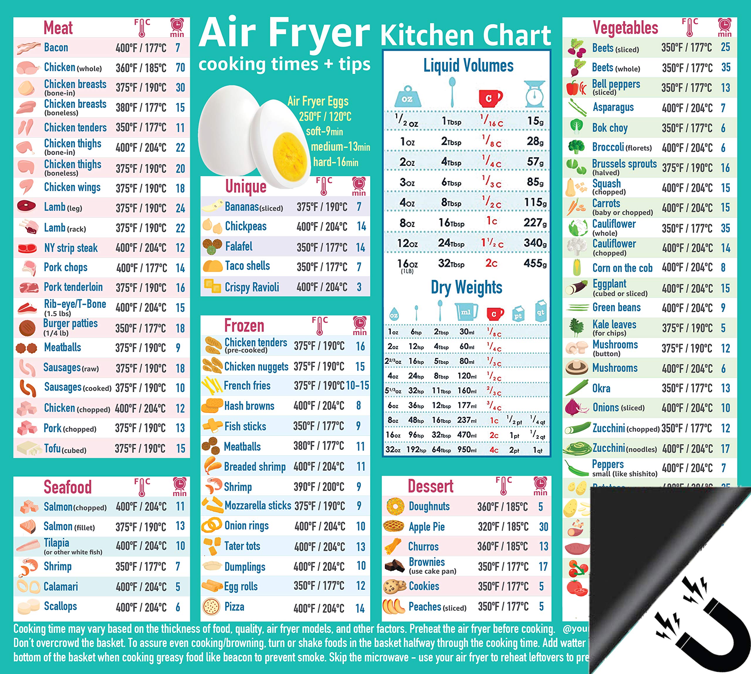 Air Fryer Accessories Cooking Times Cheat Sheet Kitchen Conversion Chart Fridge Magnet Guide Big Text 9”x10” Kitchen Gift Recipe Cookbook 90 Foods Pizza Chicken Nuggets French Fries Dessert