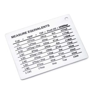 Latauar Magnetic Kitchen Conversion Chart - Professional Measurement Refrigerator Magnet in 18/8 Stainless Steel, 2 Pack