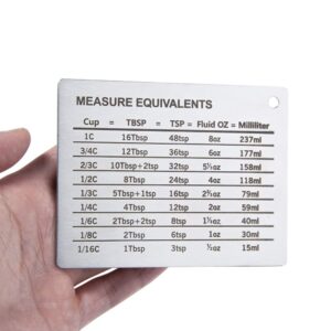 Latauar Magnetic Kitchen Conversion Chart - Professional Measurement Refrigerator Magnet in 18/8 Stainless Steel, 2 Pack