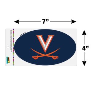 University of Virginia Cavaliers Logo Automotive Car Refrigerator Locker Vinyl Euro Oval Magnet