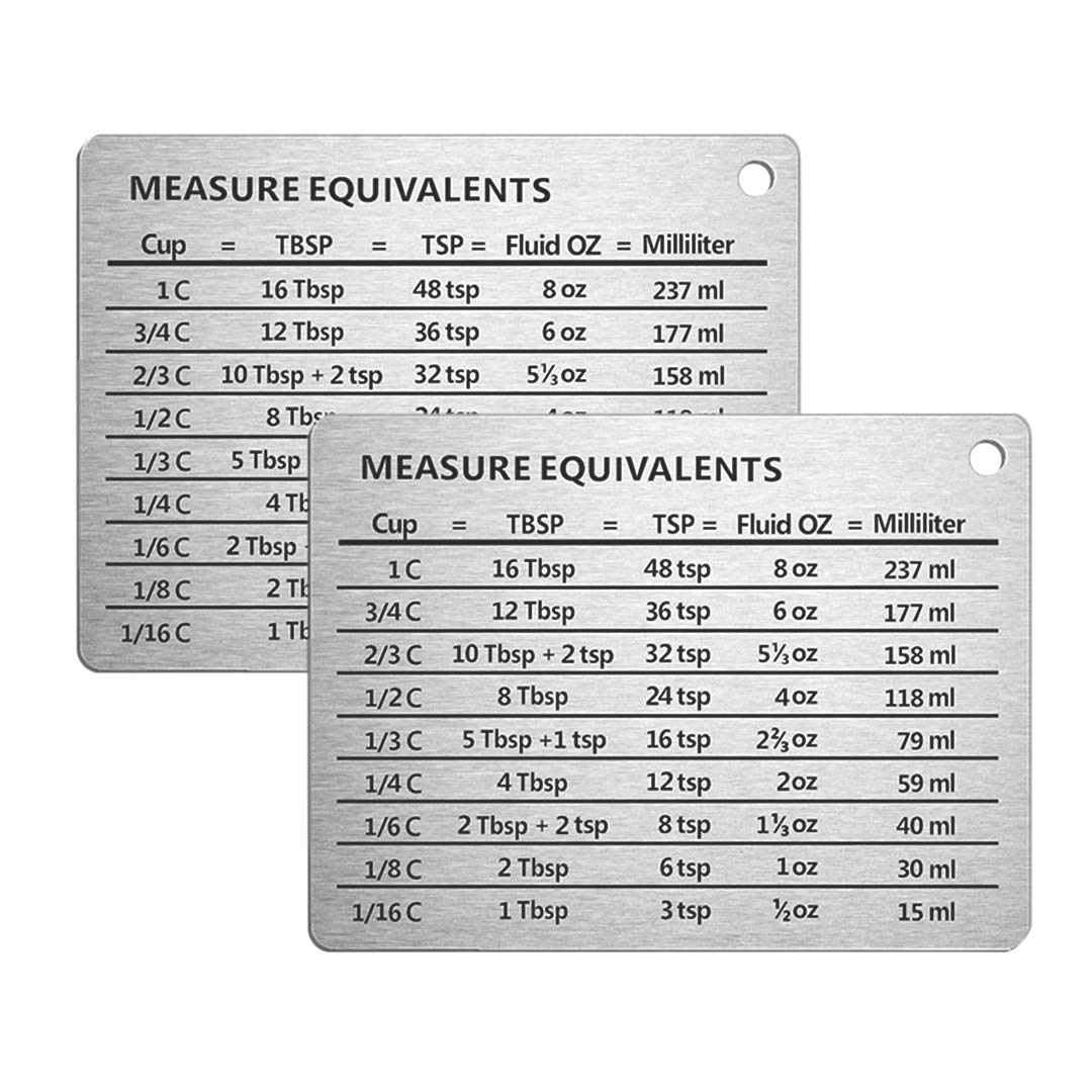 2PCS Professional Measurement Refrigerator Magnet in 18/8 Stainless Steel,Conversion Chart with Strong Magnet Backing