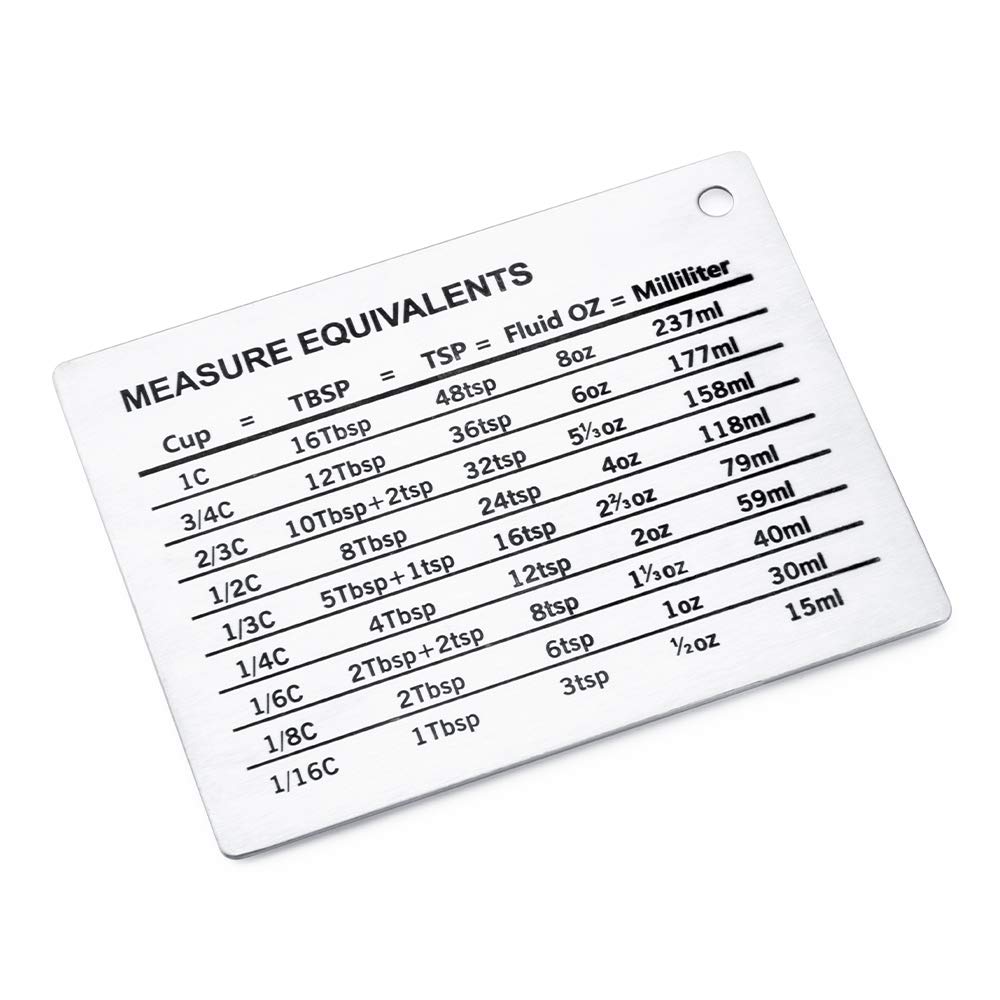 2PCS Professional Measurement Refrigerator Magnet in 18/8 Stainless Steel,Conversion Chart with Strong Magnet Backing