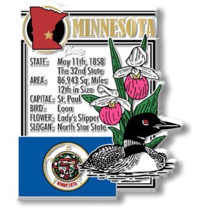 Minnesota Six-Piece State Magnet Set by Classic Magnets, Includes 6 Unique Designs, Collectible Souvenirs Made in The USA