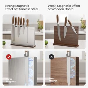 Magnetic Knife Block, Stainless Steel Magnetic Knife Holder,Power Magnetic Knife Block Without Knives Double Sided for Kitchen Knife Storage