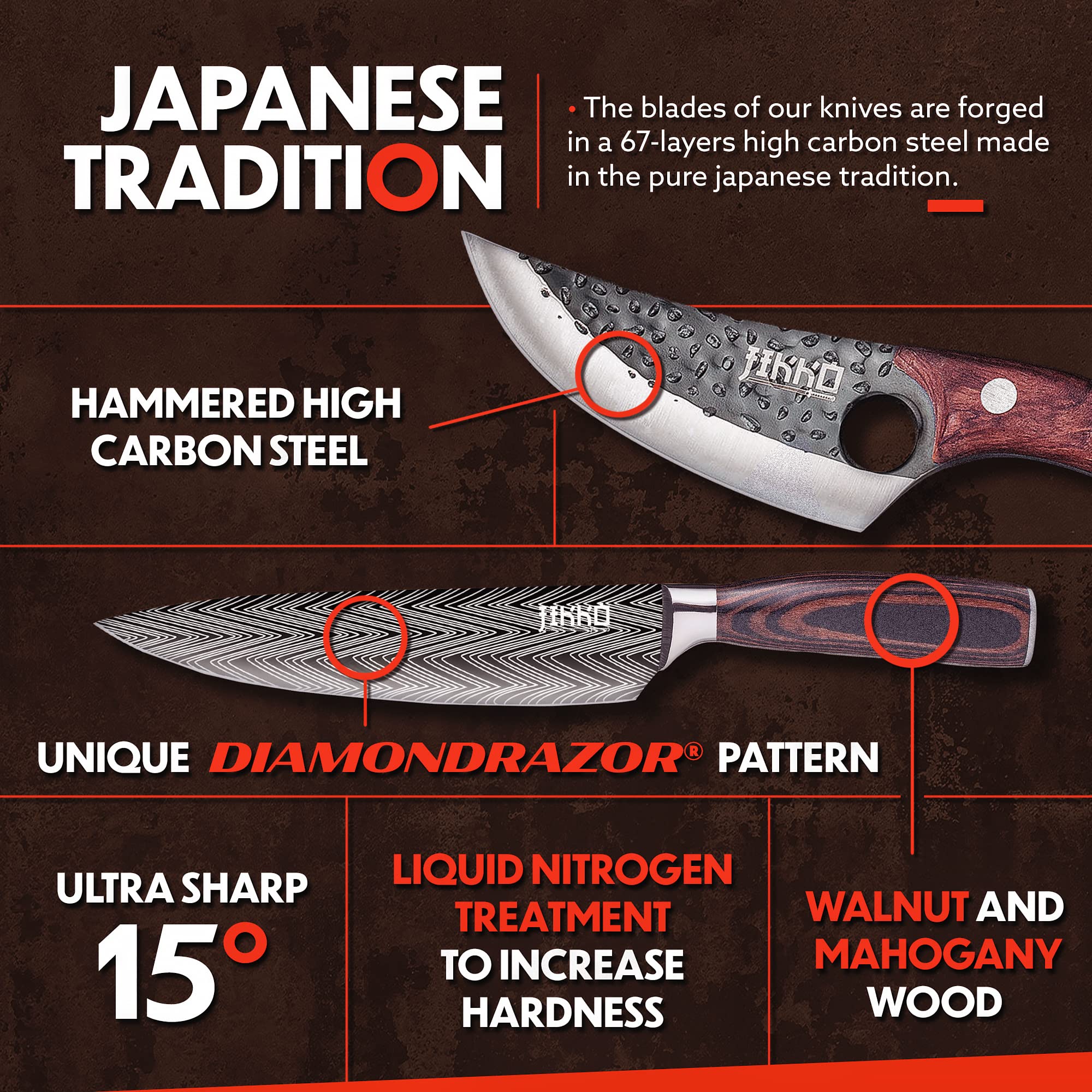 JIKKO New 67 Layers Carbon Steel Japanese Kitchen Knife Set - DiamondRazor Series - Mahogany and Walnut Wood Handles - Chef's Knives with Exceptional Sharpness - HRC60 Approved