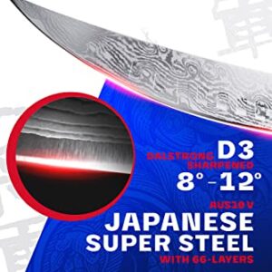 DALSTRONG Butcher Knife - 8 inch - Shogun Series ELITE - Japanese AUS-10V Super Steel - G10 Handle - Vacuum Treated - Meat, Kitchen Slicer - Razor Sharp Breaking Knife - BBQ Knife - Sheath Included