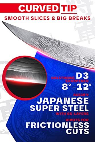 DALSTRONG Butcher Knife - 8 inch - Shogun Series ELITE - Japanese AUS-10V Super Steel - G10 Handle - Vacuum Treated - Meat, Kitchen Slicer - Razor Sharp Breaking Knife - BBQ Knife - Sheath Included