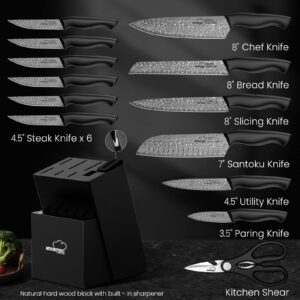 Two 15 Pieces Knife Sets, Elegant Black + Damascus Pattern