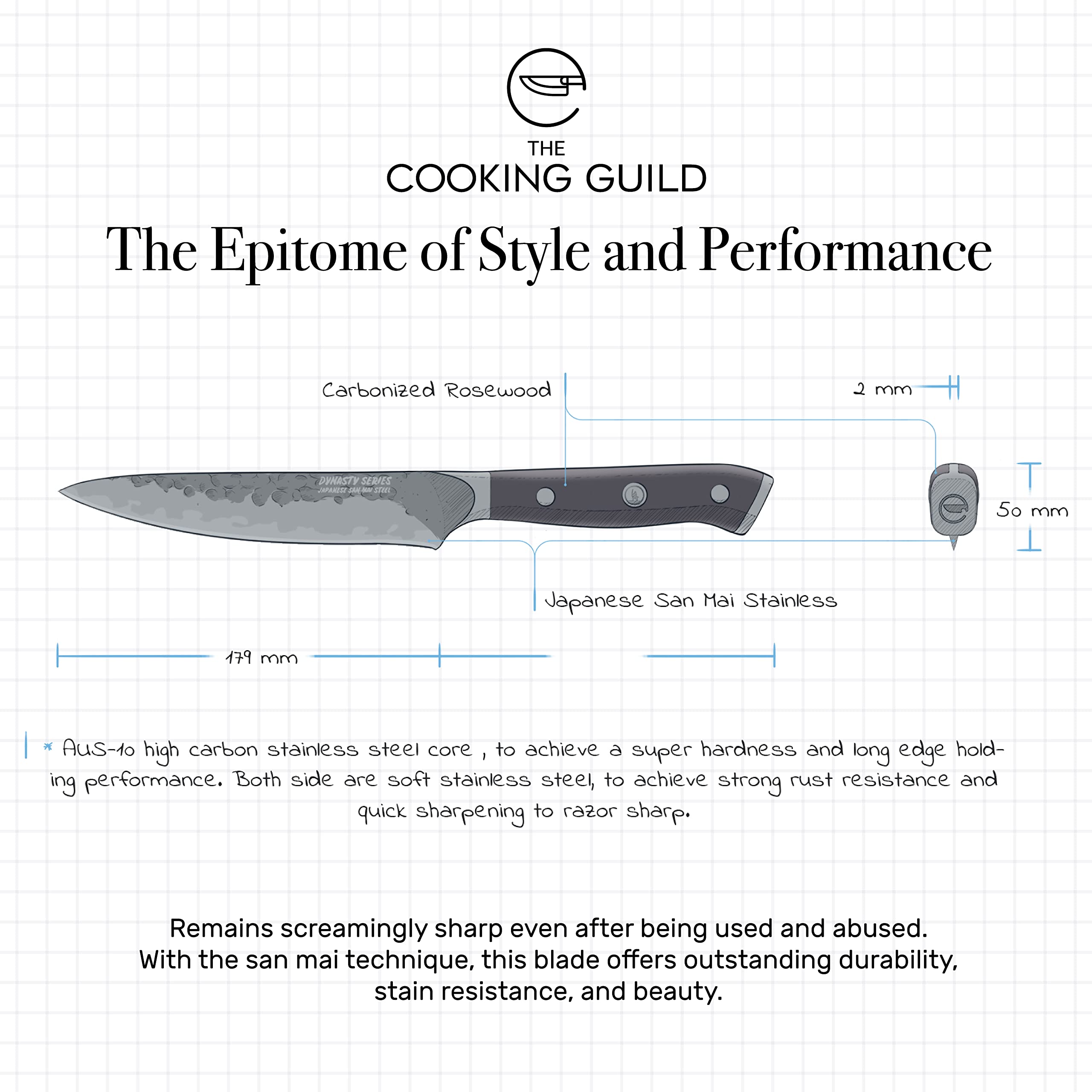 The Cooking Guild Dynasty Series Professional Paring Knife - 5" Japanese High Carbon Stainless Steel Fruit Knife Set - Rust-resistand & Razor-Sharp Pairing Knives Designed to Last a Lifetime