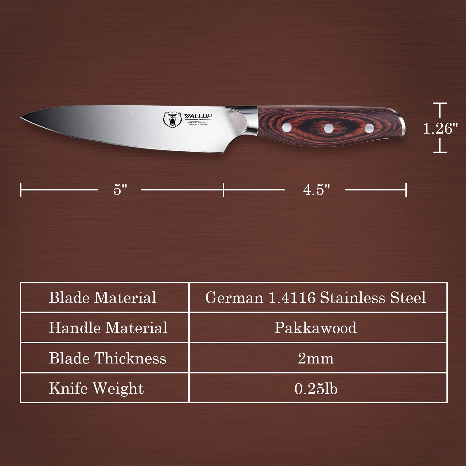 WALLOP Senior Steak Knife Set - 4 Piece Steak Knife 5 inch Straight Edge Steak Knife Non Serrated, High Carbon German Stainless Steel Kitchen Knife, Pakkawood Handle Ergonomics Design - Jane Series