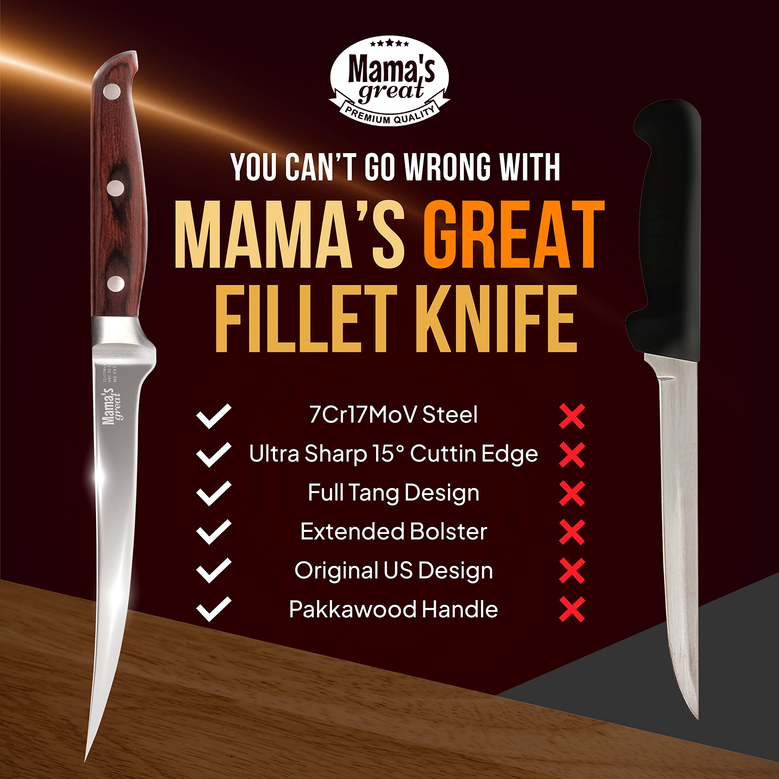 Mama's Great 7 Inch Fishing Fillet Knife with Curved Razor Sharp 7cr17mov High Carbon Stainless Steel Blade and Ergonomic Non-Slip Pakkawood Handle