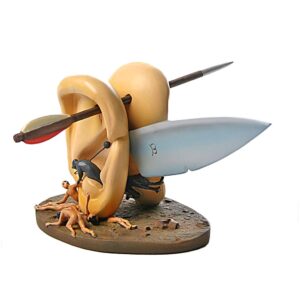 Parastone Ears with Knife Larger by Hieronymus Bosch from Garden of Earthly Delights Collectible Figurine