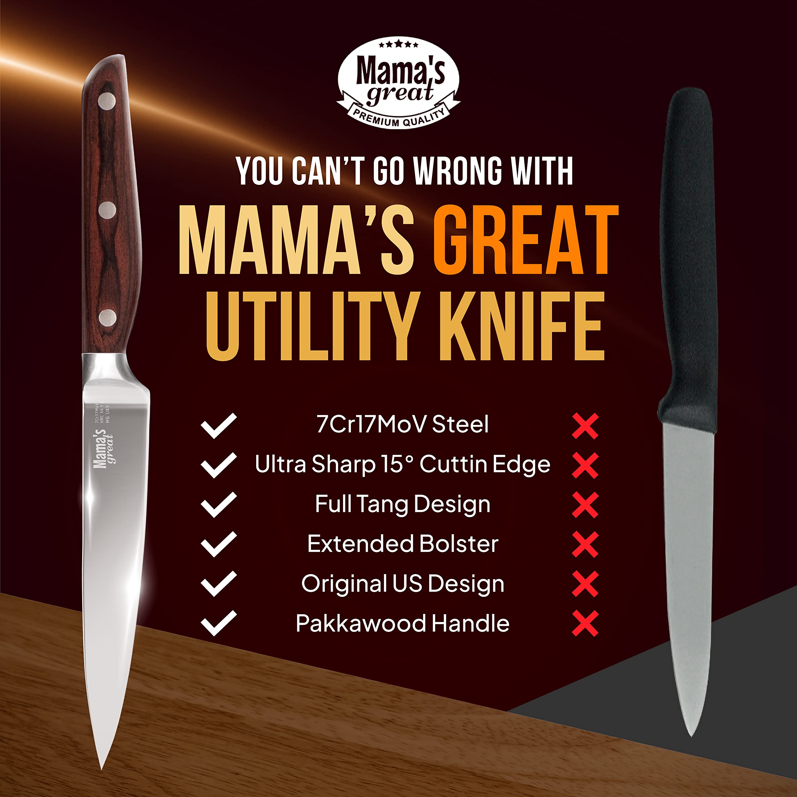 Mama's Great 5 inch Kitchen Utility Knife with Razor Sharp 7cr17mov High Carbon Stainless Steel Full Tang Blade and Ergonomic Non-Slip Pakkawood Handle