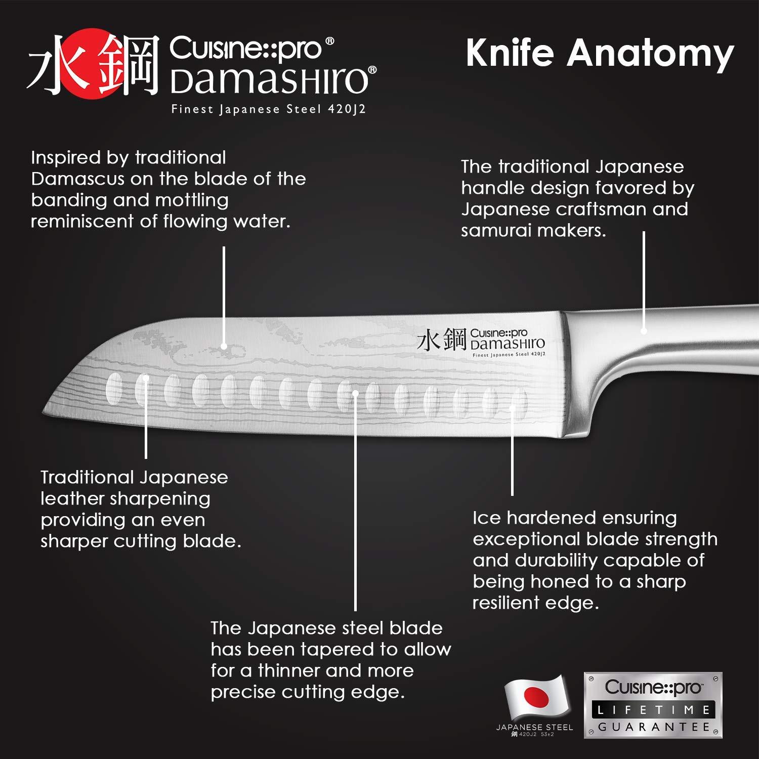 Santoku Knife, 6.5Inch - Damashiro by Cuisine::pro - Perfect for Slicing, Dicing and Mincing - Crafted from Japanese Steel