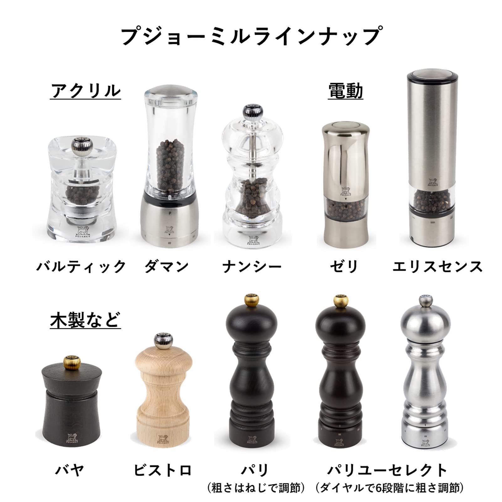 Peugeot Nancy Pepper Mill, 8.67in, Transparent