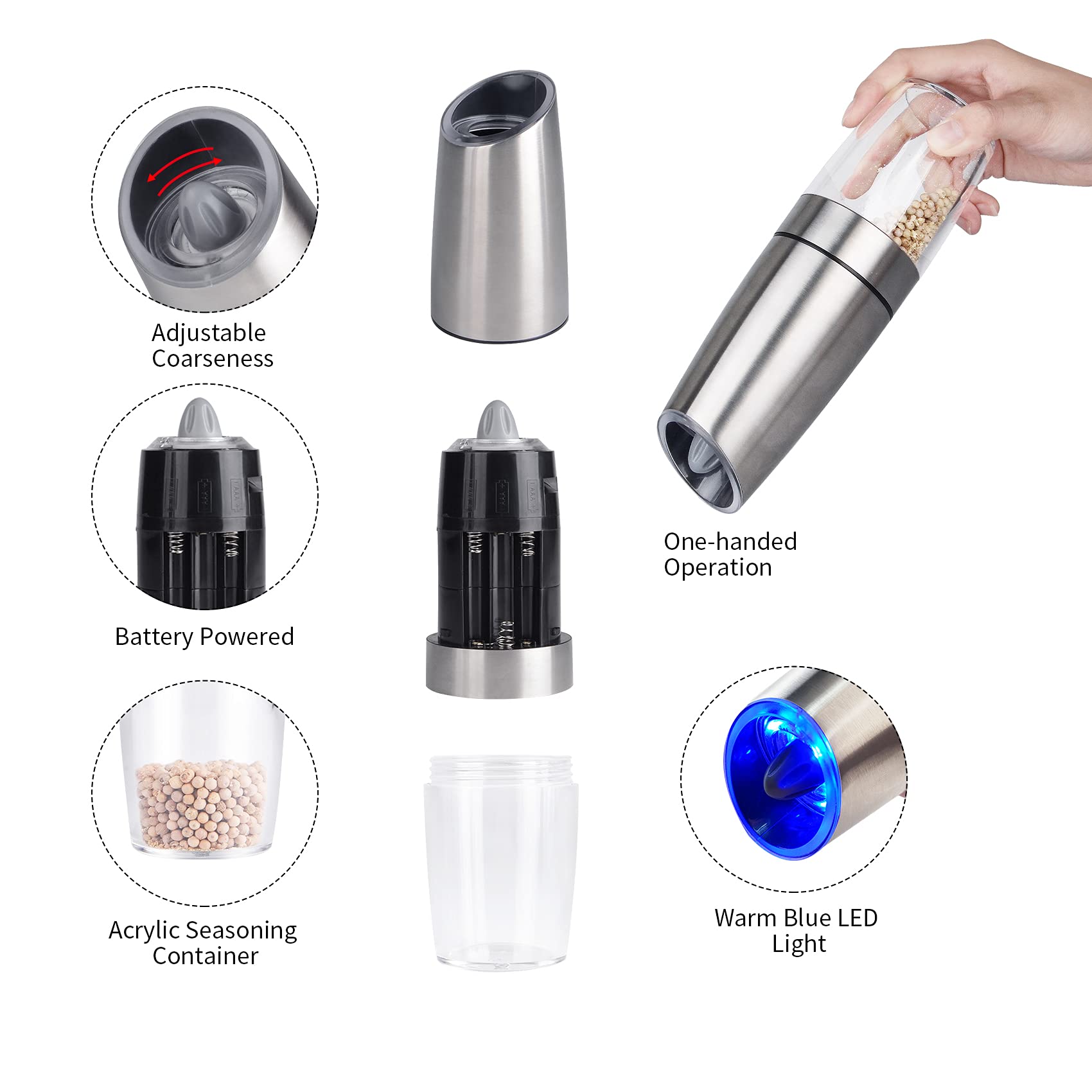 SAVORLIVING Gravity Electric Pepper Grinder with Adjustable Coarseness,One Handed Operation Salt Mill Grinder