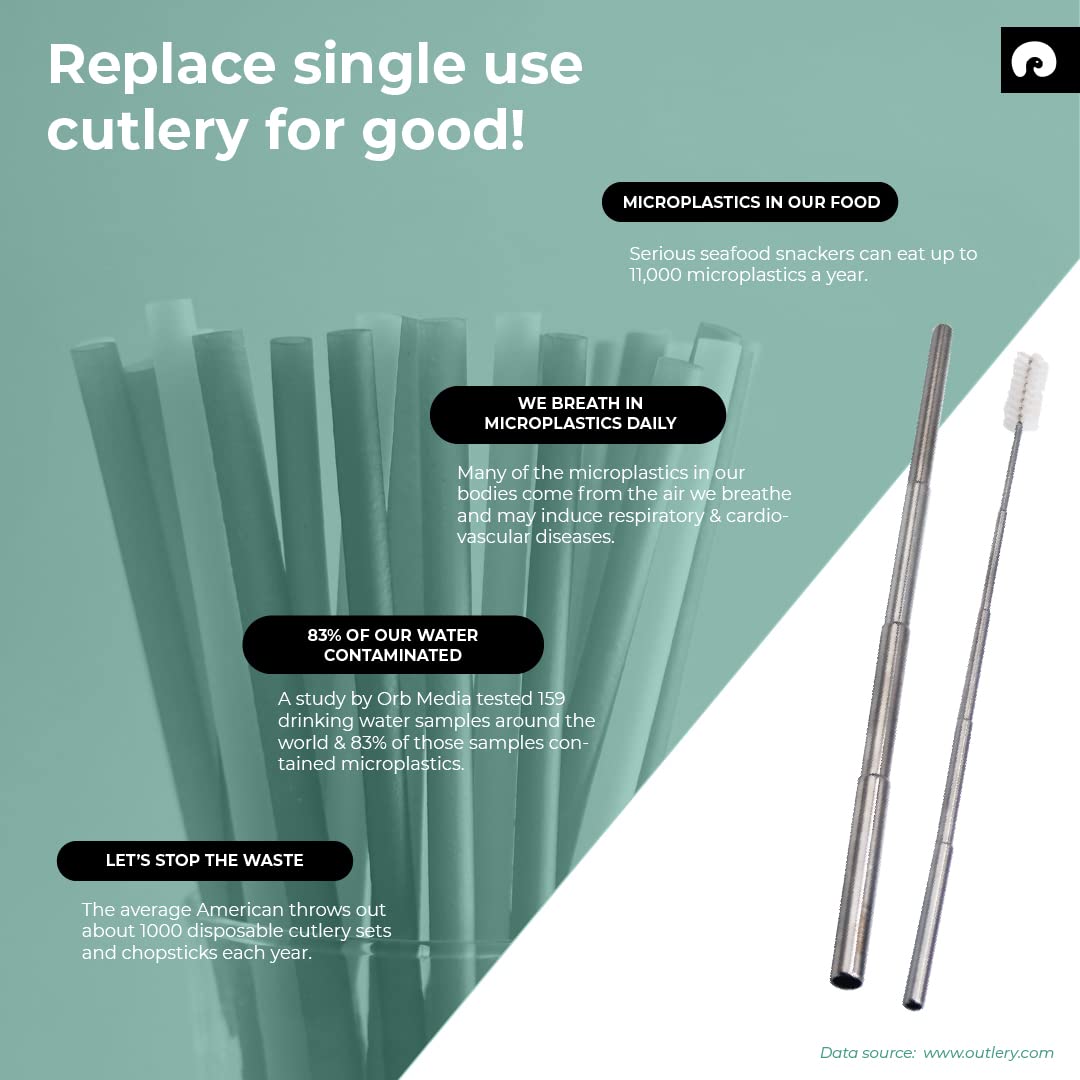 Outlery | Collapsible, Reusable Straw for Travel and Day Trips Stainless Steel Metal Straw with a Telescopic Portable Design Bundle with Portable & Reusable Stainless Steel (Raw Silver)